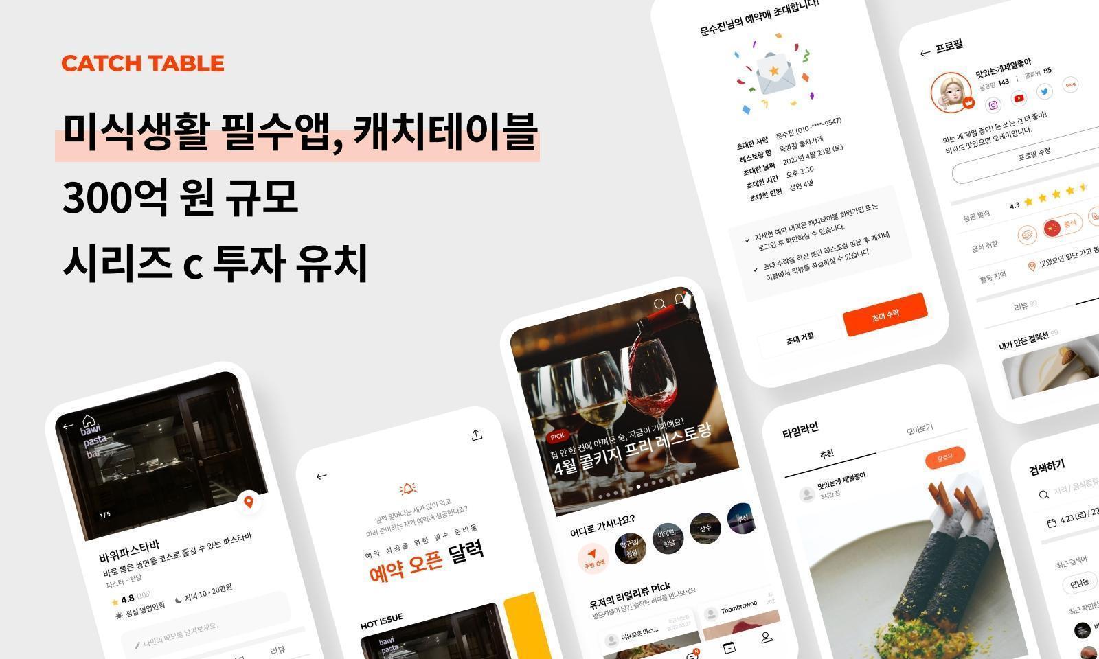 Real-time restaurant reservation service ‘Catch Table’ attracts a $24 ...