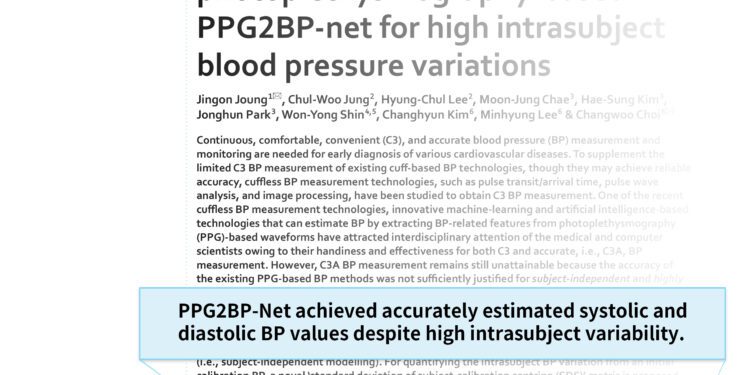 Sky Labs’ Groundbreaking Cuffless Blood Pressure Monitoring Technology ...